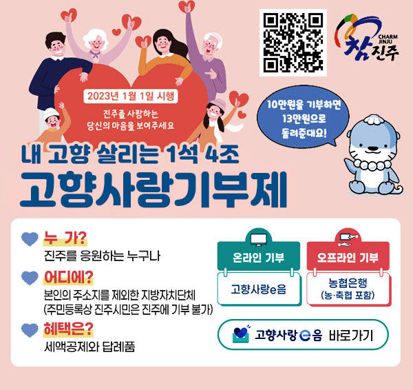 제25회 진주연극페스티벌 개막