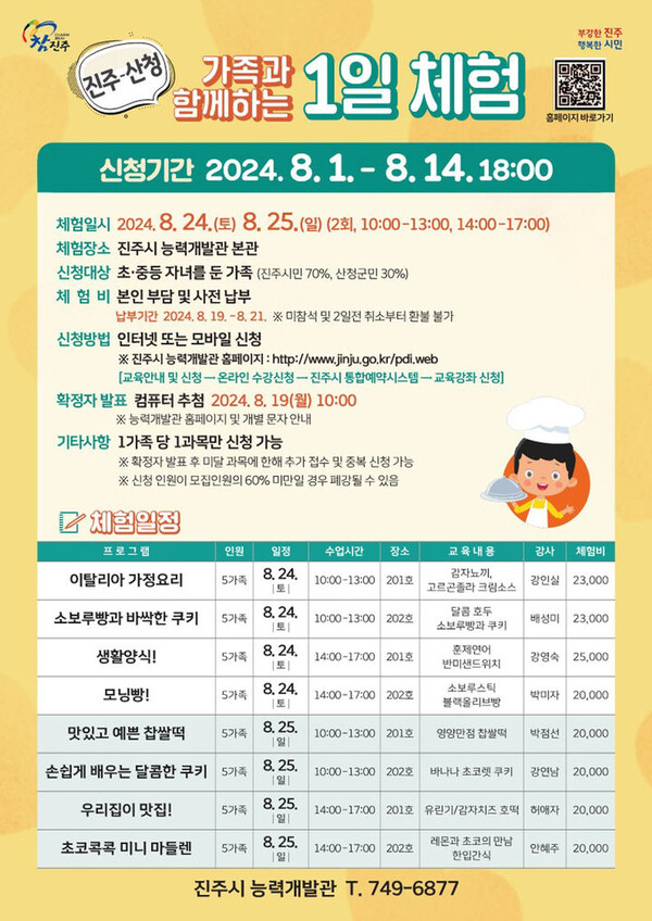 신성범 국회의원, 산청ㆍ함양ㆍ거창ㆍ합천군 69억원 특별교부세 확보!