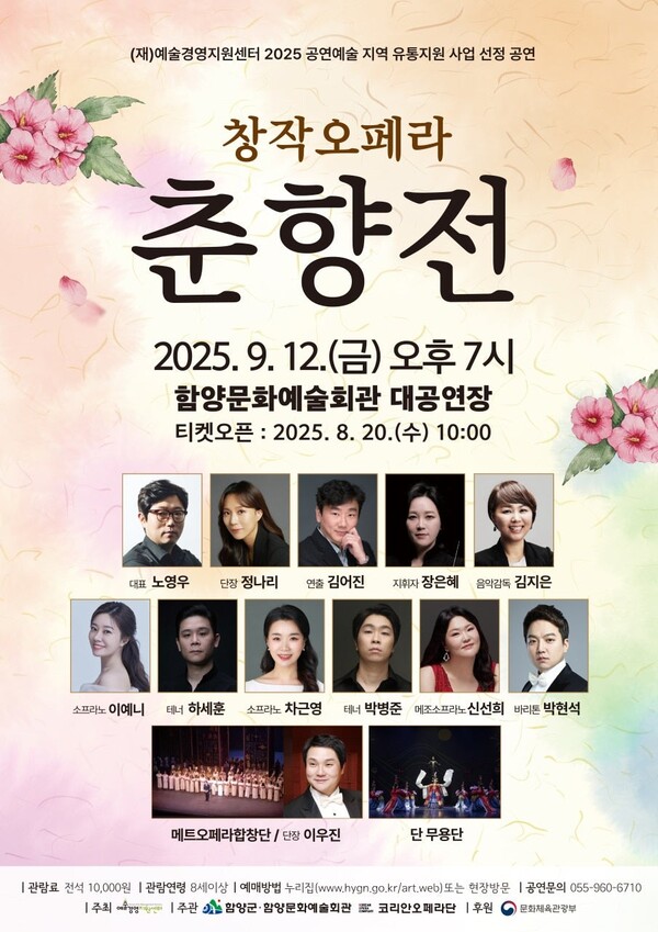 거창홍로 사과, 경매 최고가 30만원